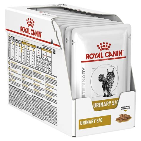 Royal Canin Wet Urinary SO Cat, 12 plicuri x 85 g: 50,03 RON - PetMart ...