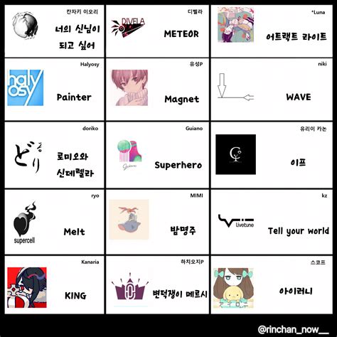 새벽에 잠 안와서 보카로p 최애곡 해왔다 오덕양성소 에펨코리아