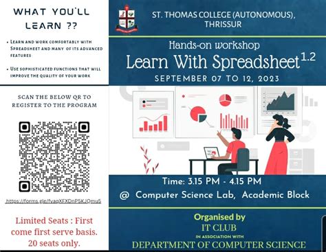 Computer Science Workshop Archives St Thomas College Autonomous