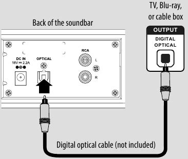 Insignia NS SB515 Soundbar With Wireless Subwoofer Quick Setup Guide ManualsLib