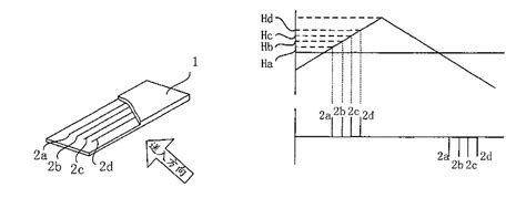 False Proof Material And False Proof Detection Method Eureka Patsnap