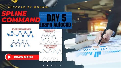 Spline Command In Autocad Shortcut 2023 Spl Commamd