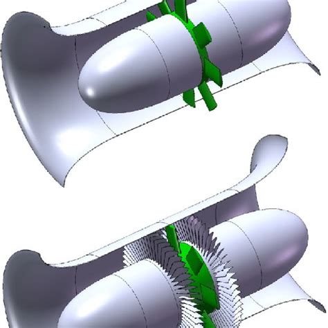 Two Dimensional Flow About A Wells Turbine Rotor On The Left Velocity