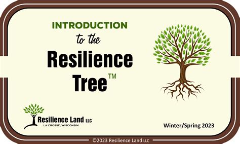 Resilience Tree™