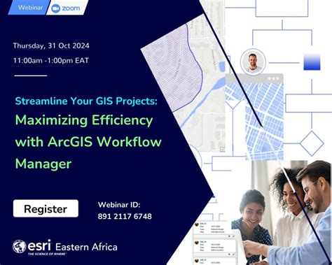 Webinar Streamline Your Gis Projects Maximizing Efficiency With Arcgis