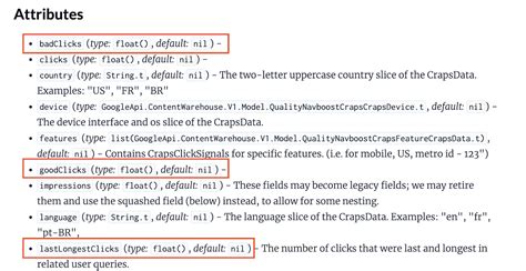 Seo Shortcuts Gone Wrong How One Site Tanked And What You Can Learn