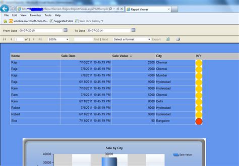 Data Science Database Ai Startups And Domain Learnings Video Image