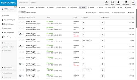 ClusterControl Reviews Pricing Software Features 2024 Financesonline Com