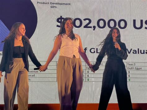 Renada Ayman On Linkedin Glimr Eslscauniversity Ex3incubator Teamsuccess Startupjourney