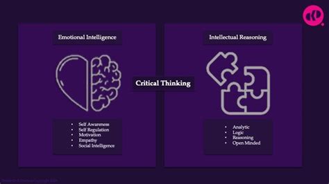 Did You Know That To Critically Assess It Not Only Requires