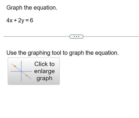 Solved Graph The Equation 4x2y6 Use The Graphing Tool To