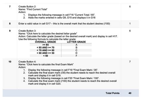 Solved Create Button Name Find Current Total Action Chegg