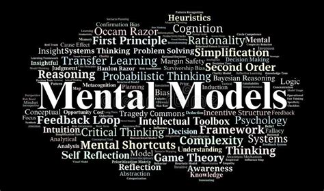 Mental Models Word Cloud Explore Key Frameworks In Thinking And Decision Making Stock