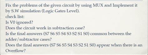 Solved I Want The Solution In A Logical Digital Design Chegg Com