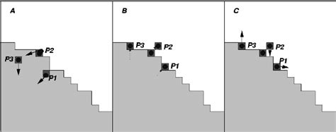 The Voxel Based Particle Collision Detection Each Particle Simulation Download Scientific