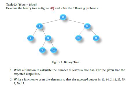 Solved Task 03 15pts 15pts Examine The Binary Tree In
