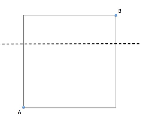 Politics And The Continuity Theorem By Sanjiva Weerawarana Medium