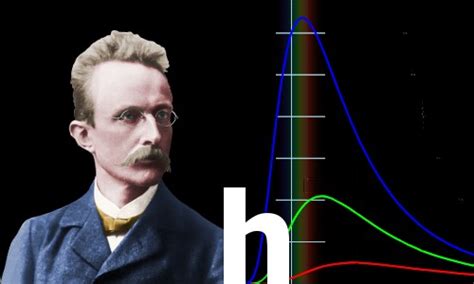 Max Planck Quanta