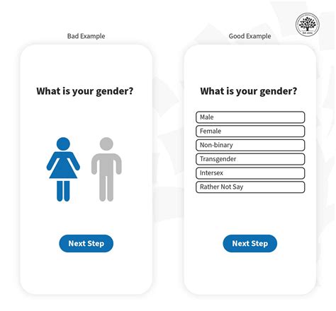 Uxui Design Trends In 2025 Whats Set To Boom In The Upcoming Years