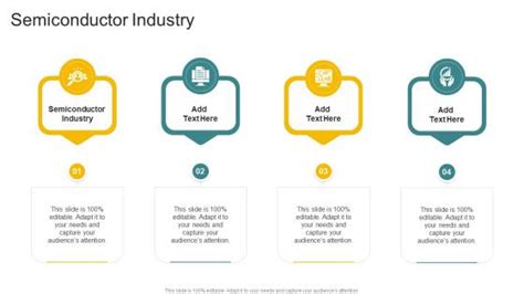 Semiconductor Industry Powerpoint Presentation And Slides Slideteam