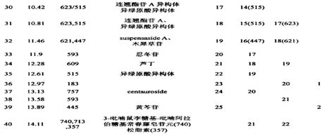 如何选择中兽药制剂的几点建议 知乎