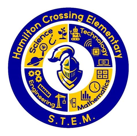 Hces Stem Walks