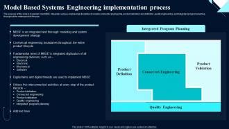 Model Based Implementation Process System Design Optimization Systems Engineering MBSE PPT