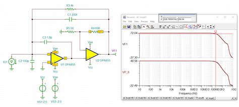 OPA Wideband Composite Photodiode TIA KOhm MHz Oscillates Amplifiers Forum