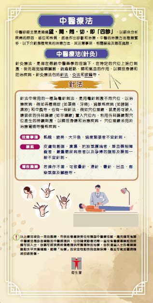 衞生署中醫藥規管辦公室