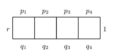 The Lean Theorem Prover Homotopy Type Theory