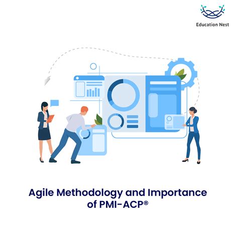 Agile Methodology And Importance Of Pmi Acp® Education Nest