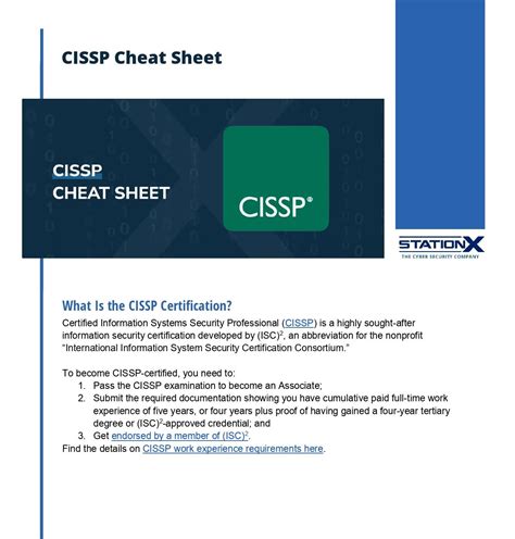 Cissp Cheat Sheet Connect 4 Techs Cissp Cheat Sheet Connect 4 Techs