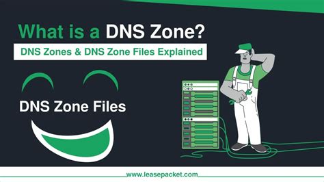 What Is A Dns Zone Dns Zones And Dns Zone Files Explained