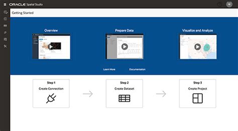 Try Spatial Database For Free
