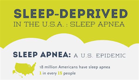 Difference Between CPAP And BiPAP HRFnd