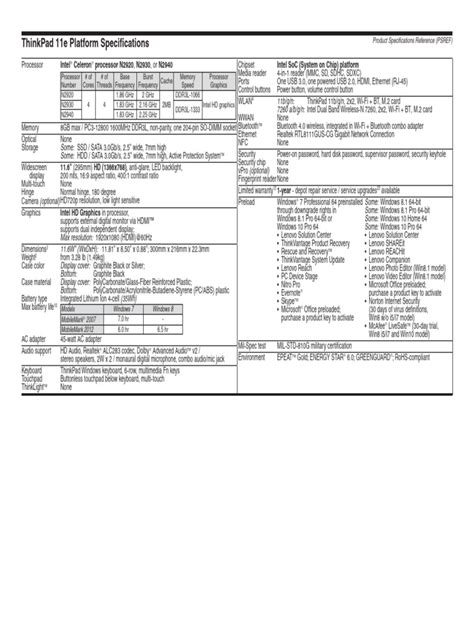 Thinkpad11espec Pdf Windows 81 Windows 10