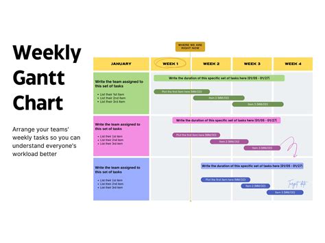Crear Diagrama De Gantt Gratis Online Canva