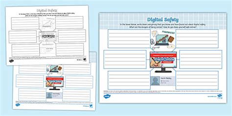 Digital Safety Mind Map Twinkl Online Safety Twinkl