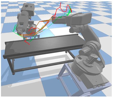 Cooperative Dynamic Motion Planning for Dual Manipulator Arms Based on RRT*Smart-AD Algorithm