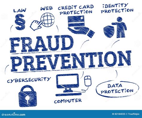 Fraud Prevention Concept Doodle Stock Illustration Illustration Of