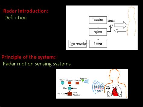 Ppt Separation Of Heart And Respiration Signals Using Matlab Powerpoint Presentation Id 1087081