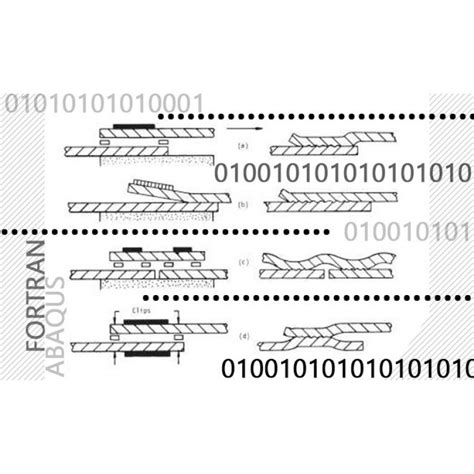 fortran 90 handbook complete ansi iso reference