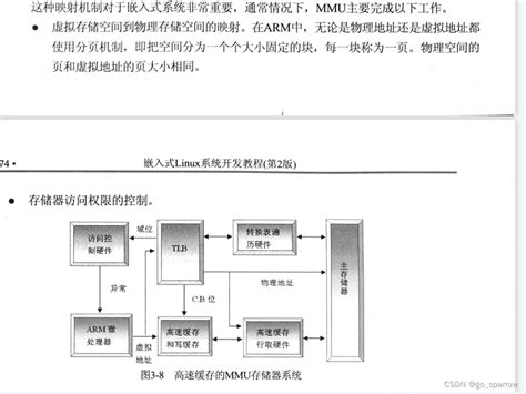 嵌入式学习笔记 嵌入式笔记 csdn博客