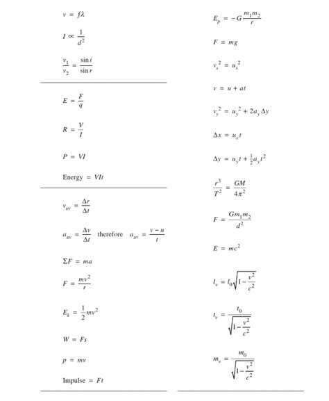 Physics Diagram Quizlet Physics Diagram Quizlet