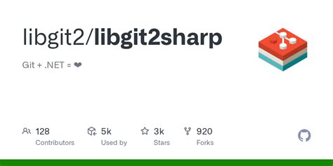 Libgit2sharpreadmemd At Master · Libgit2libgit2sharp · Github