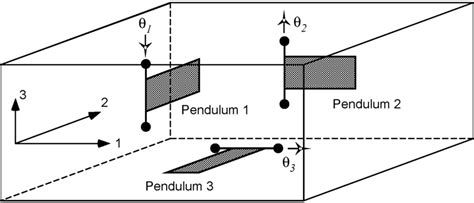 Fig Schematic Of Component Transducers In A Seismic Sensor