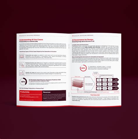 Decoding Ai A Cxos Handbook To Success