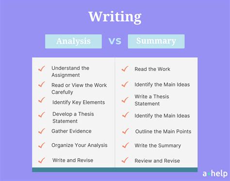 Analysis Vs Summary Worksheet