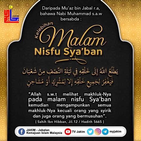 Puasa Syaaban Niat Hukum And Kelebihan