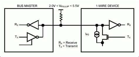 Parallel Port Interface Circuit Diagram Circuit Diagram